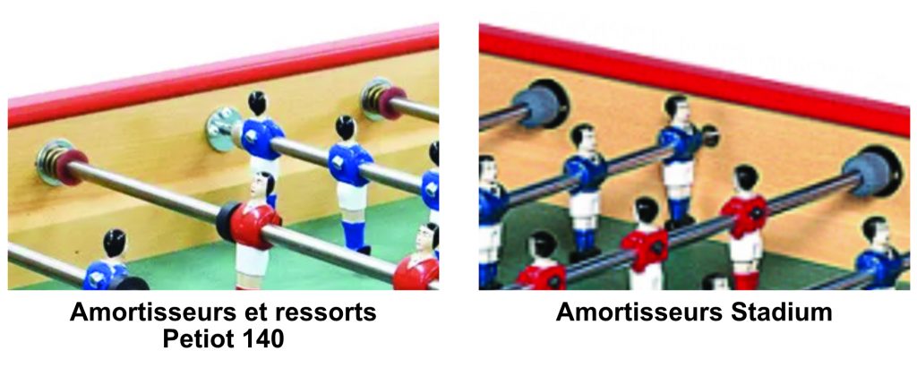 Comparatif Baby Foot Bonzini Stadium VS Petiot 140